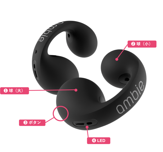 ambie AM-TW02を利用する場合