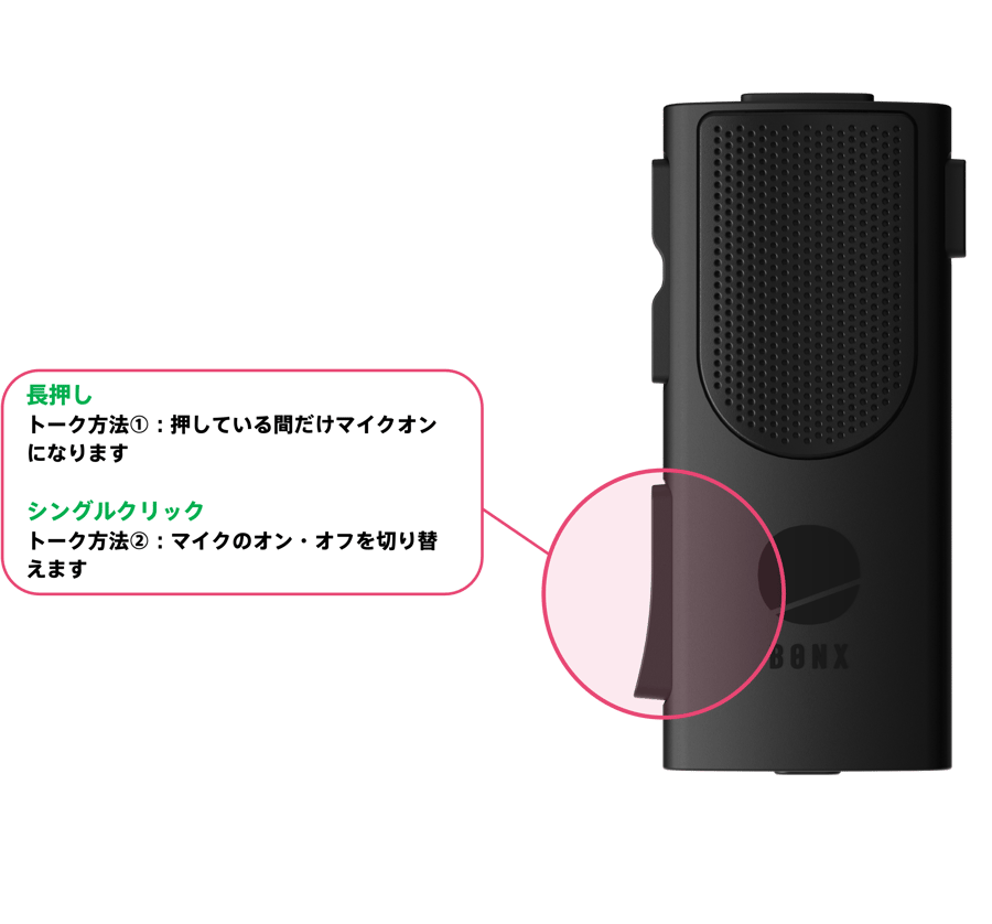 BONX Stick基本操作マニュアル