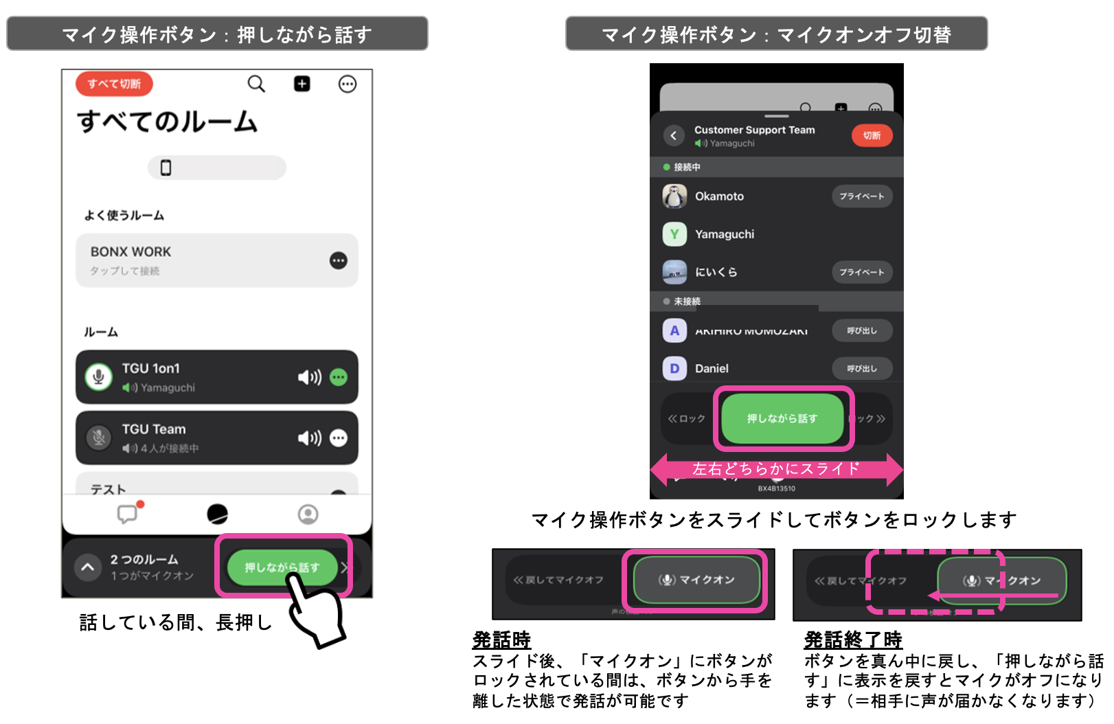BONX intro knot 3.5Mを利用する場合