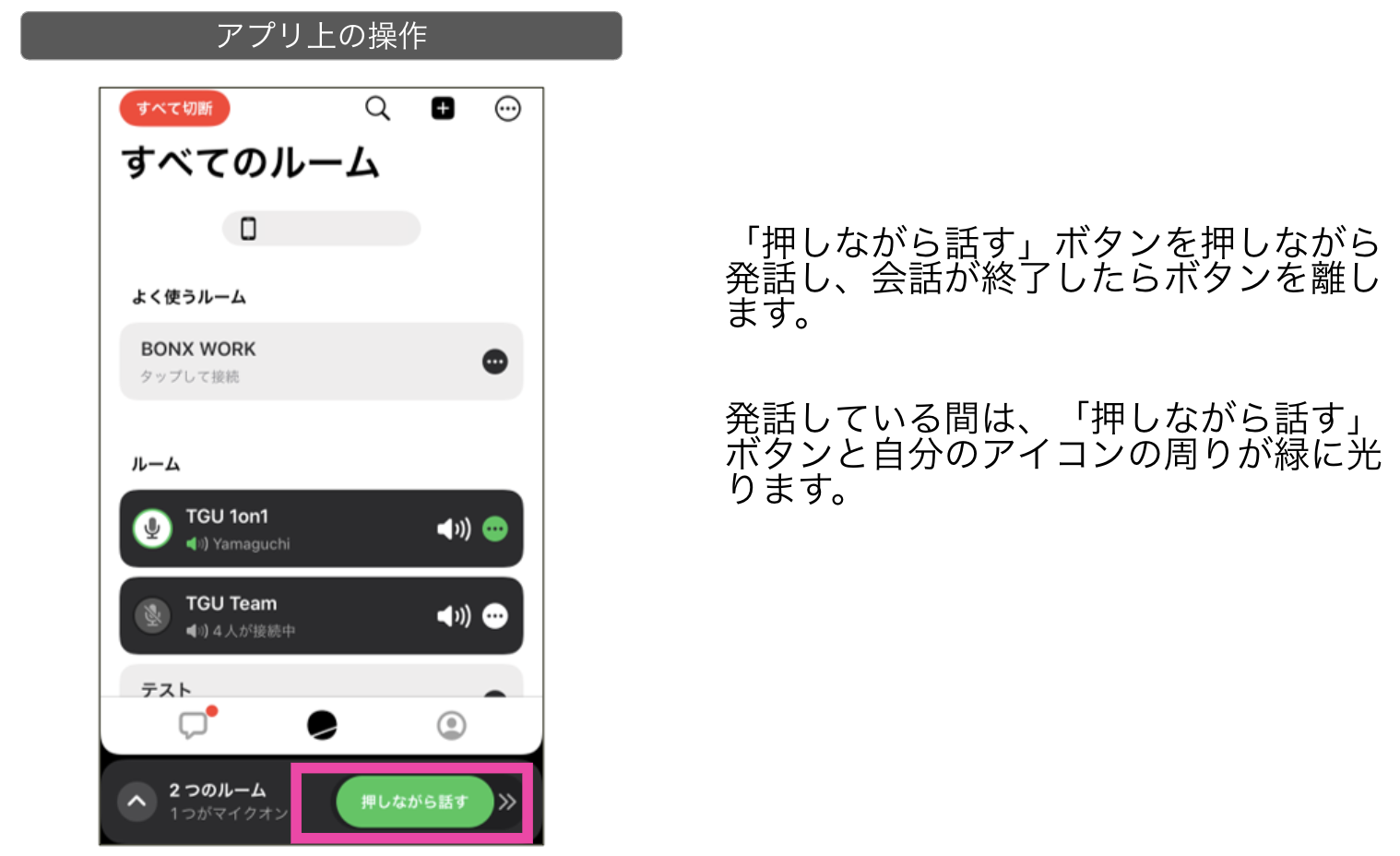 通話操作ー2種類のトーク方法