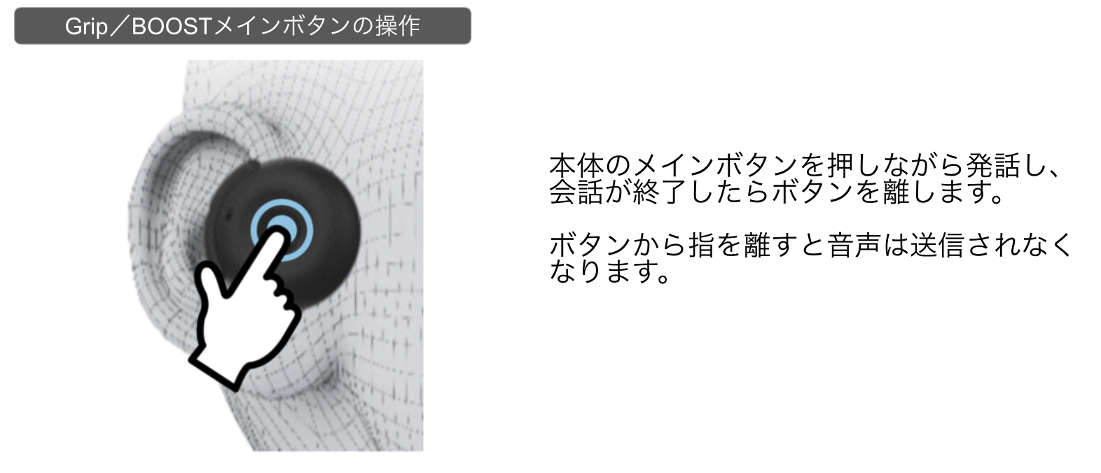 通話操作ー2種類のトーク方法